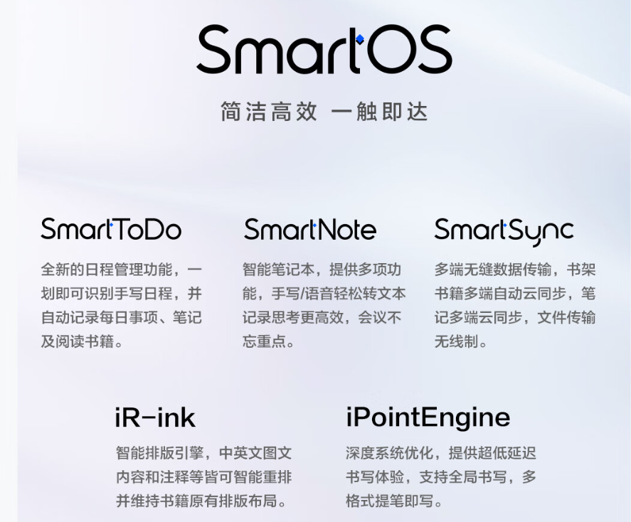细说掌阅Smart 4 Pro使用体验！ - 知乎