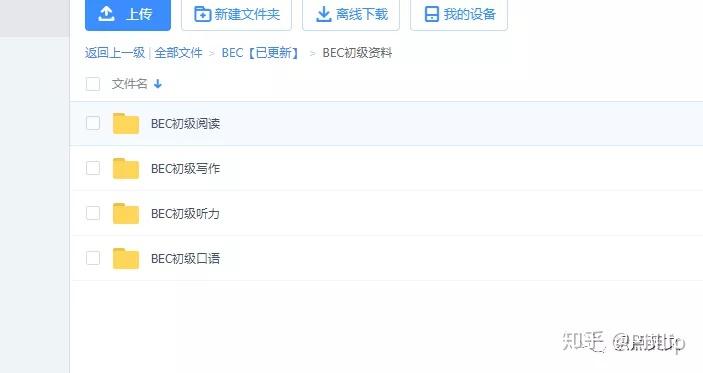 BEC证书对未来找工作有用吗？分析三个方面，不再盲目努力 - 知乎