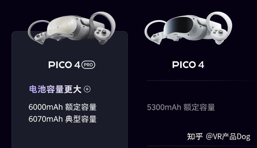 初入vr买pico4还是pico4pro？