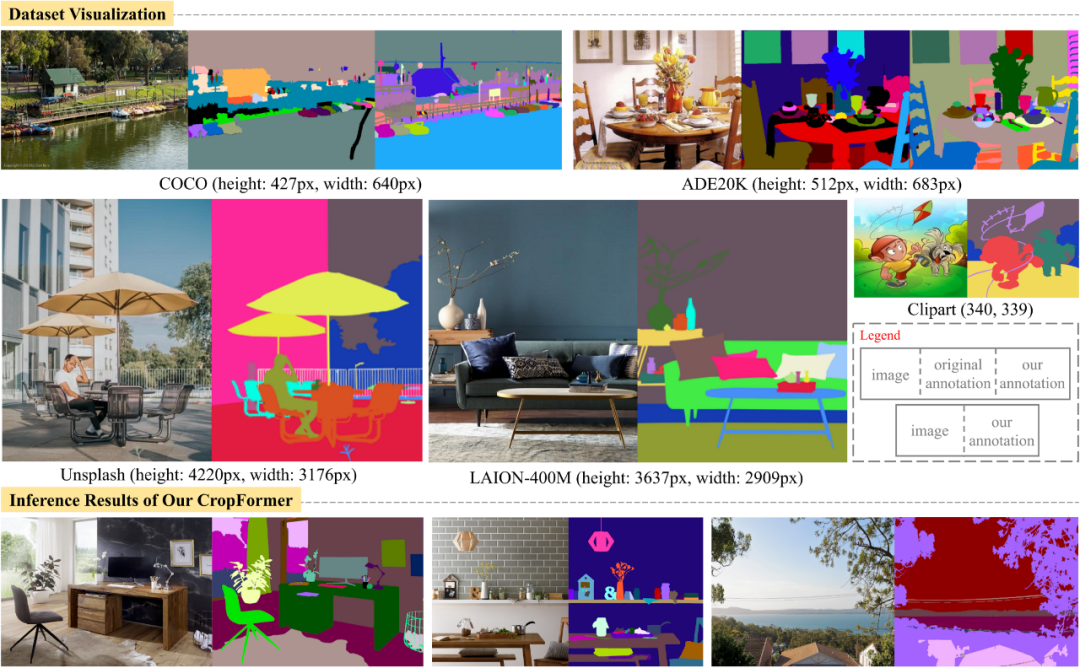ICCV 2023 | 超越SAM！EntitySeg：更少的数据，更高的分割质量！ - CV技术指南（公众号） - 博客园