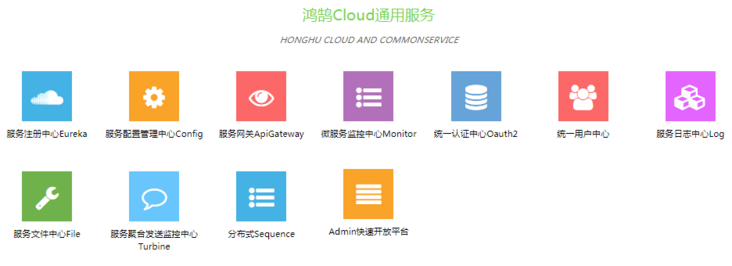 （56）java Spring Cloudspring Bootmybatis企业快速开发架构之spring Cloud整合zipkin 