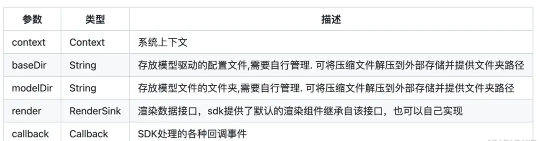 全球首个真人数字人，开源了！ - 知乎