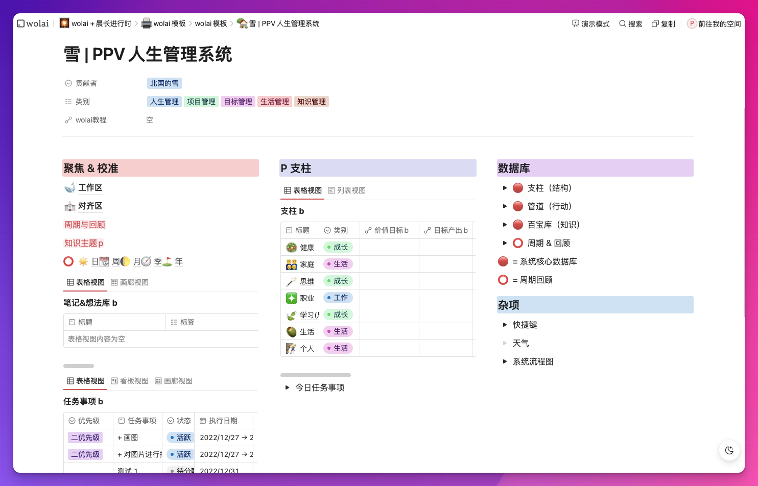 我来云笔记 Wolai·钉钉个人版·使用教程：Wolai 社区模版库汇总 - 知乎