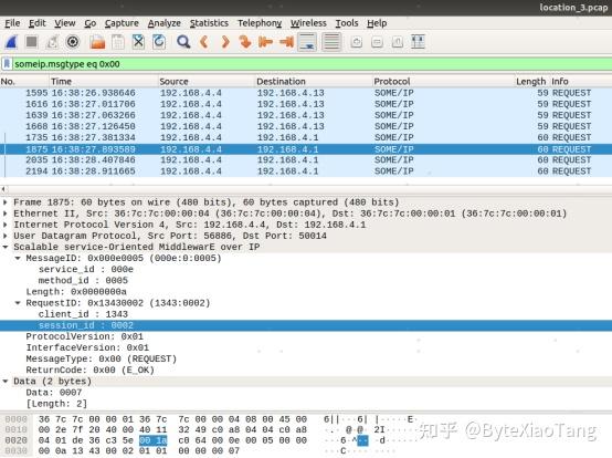 SOME/IP通信协议-总结篇 - 知乎