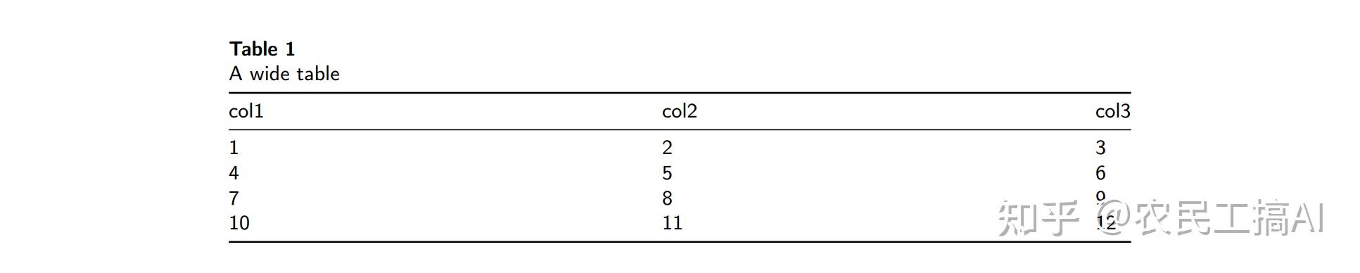 如何正确使用Elsevier的LaTeX模板 - 知乎