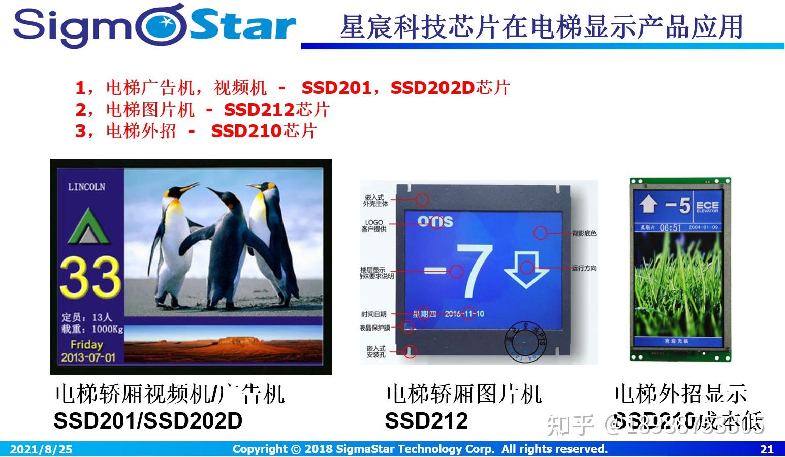 Sigmastar星宸科技嵌入式cpu Ssd201 Ssd202d芯片 知乎