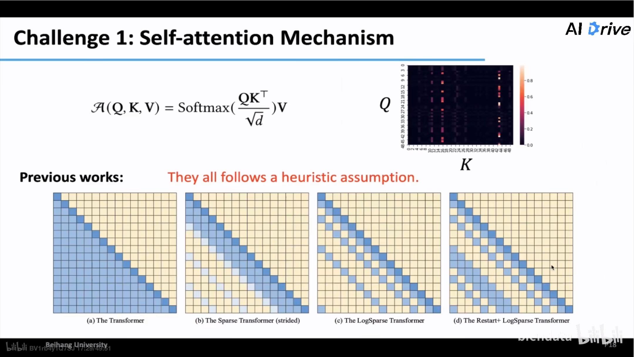 Informer模型的原理 - 知乎