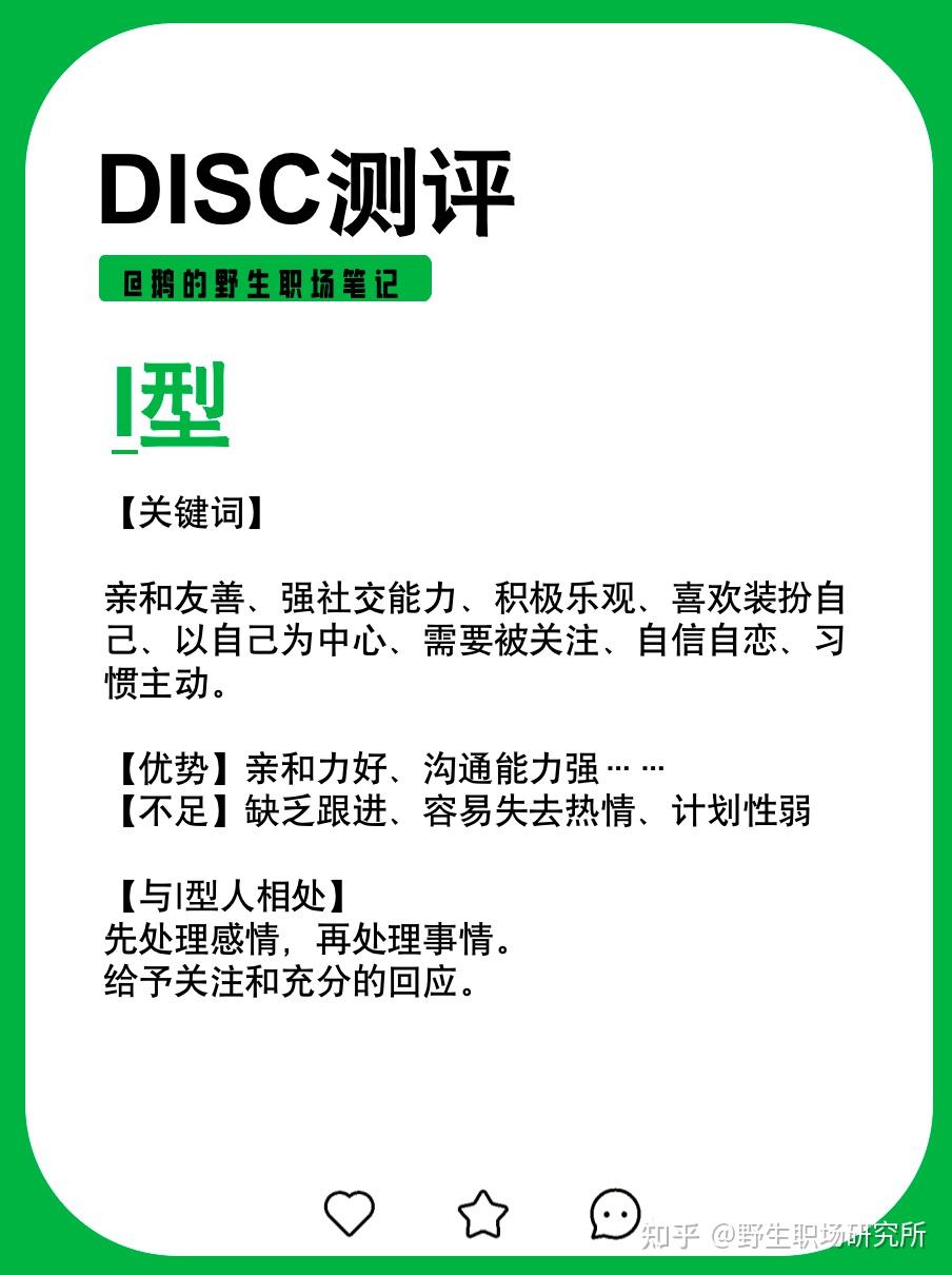 甄学 x DISC：让你快速了解DISC性格测评 - 知乎