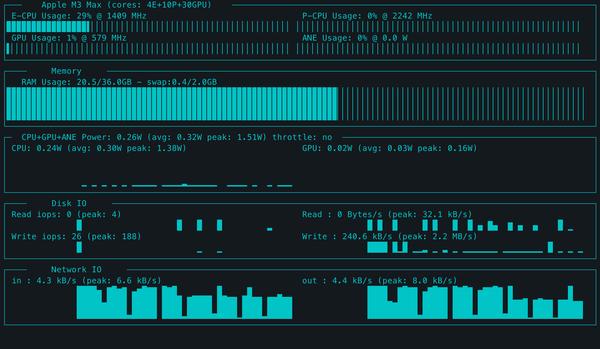 Mac Mini M4折腾记 - 知乎