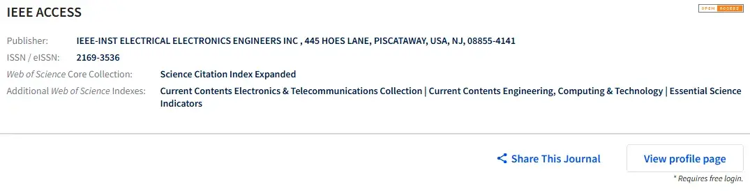 投就是中！IEEE出版的毕业神刊《IEEE ACCESS》！8天小修！14天接收！ - 知乎