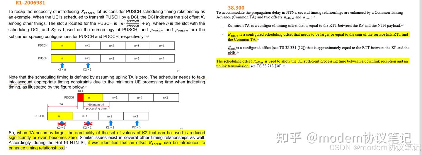 NTN引入K_offset的背景 - 知乎
