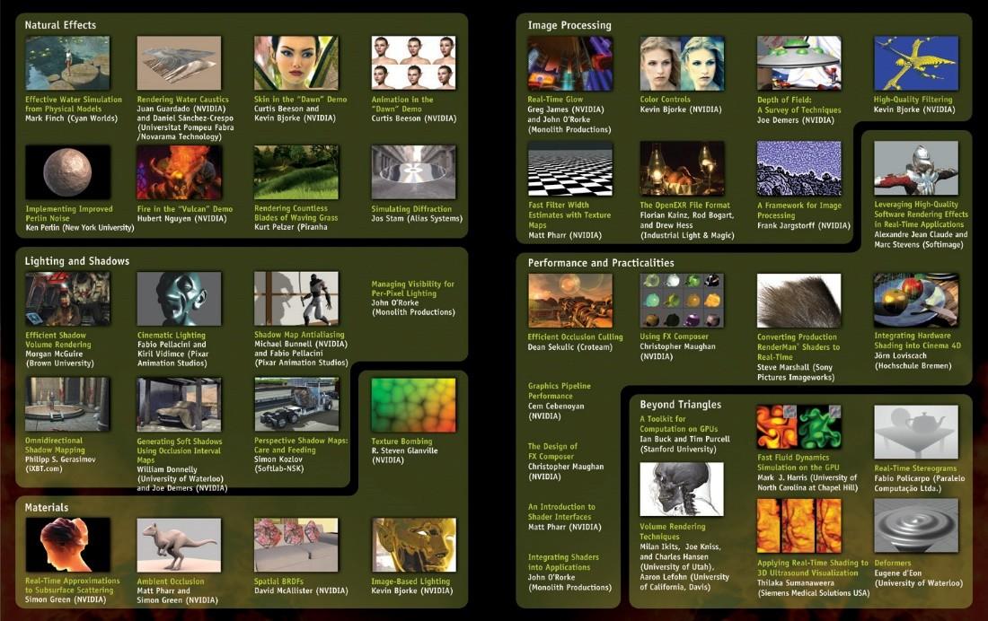 【GPU精粹与Shader编程】(二) 《GPU Gems 1》全书核心内容提炼总结 · 上篇 - 知乎