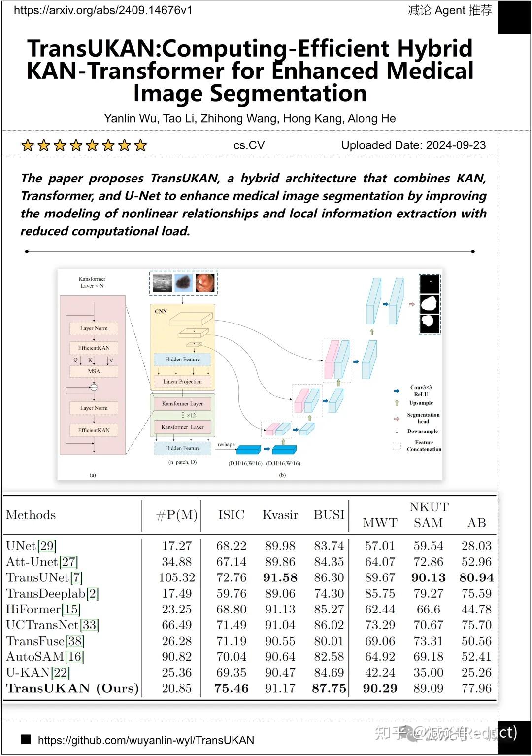 OmniBench：揭示大语言模型全方位理解能力局限性（今日Arxiv 9月24日） - 知乎