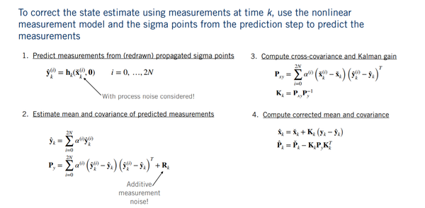 Unscented Kalman Filter(UKF) - 知乎