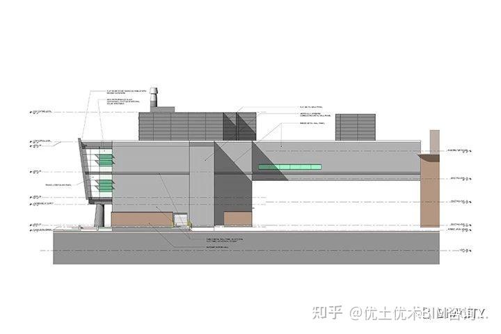 BIM模型标准-LOD - 知乎