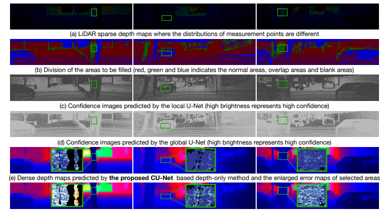 【10月27日】九篇（将）开源论文代码分享 - 知乎