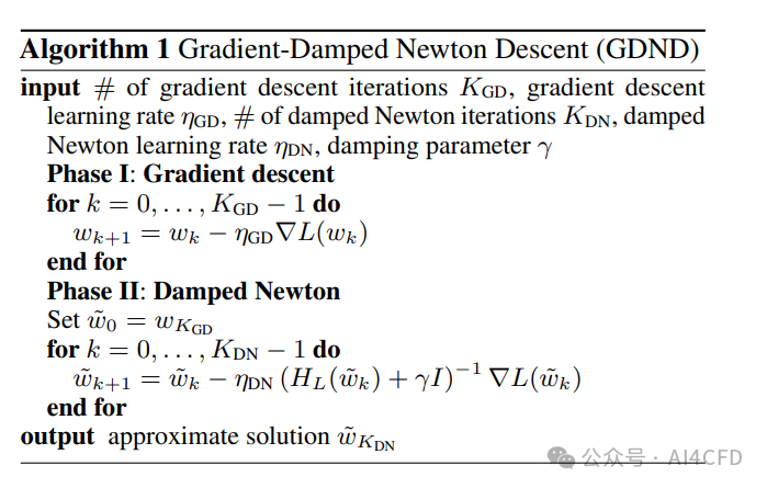 PINNs优化器为什么有时会失败？从损失景观（Loss Landscape）的角度来分析 - 知乎