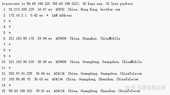 JuHost怎么样？最新Intel系列VPS详细测试报告（三网CMI回程） - 知乎