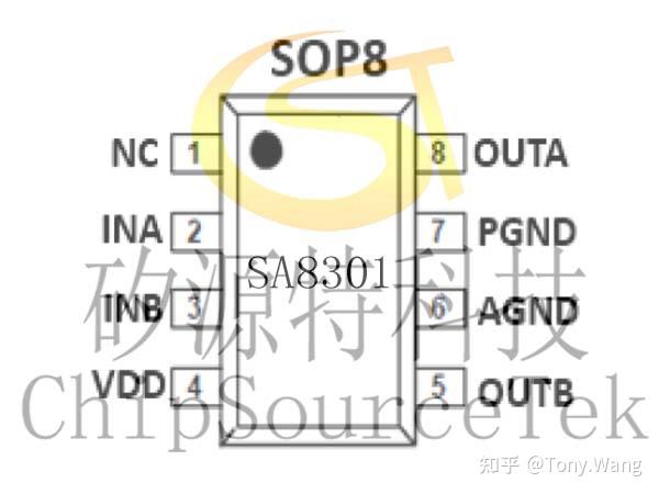 矽源特ChipSourceTek-SA8301支持最高工作电压为7.0V,持续电 流1.8A, 峰值电流2.5A. 同时，集成了过温 保护和欠压闭锁等保护功能。 - 知乎
