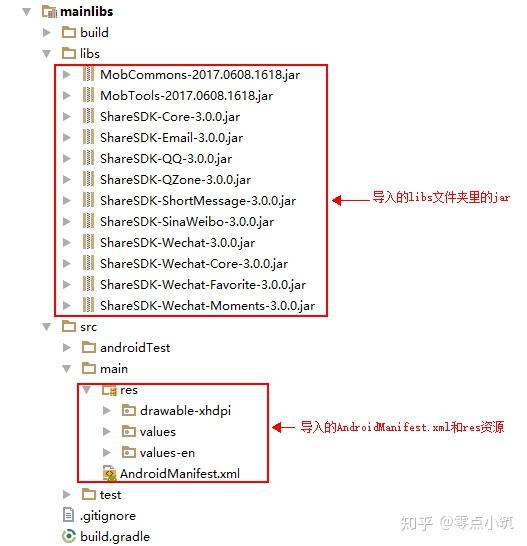 Mob之社会化分享集成ShareSDK - 知乎