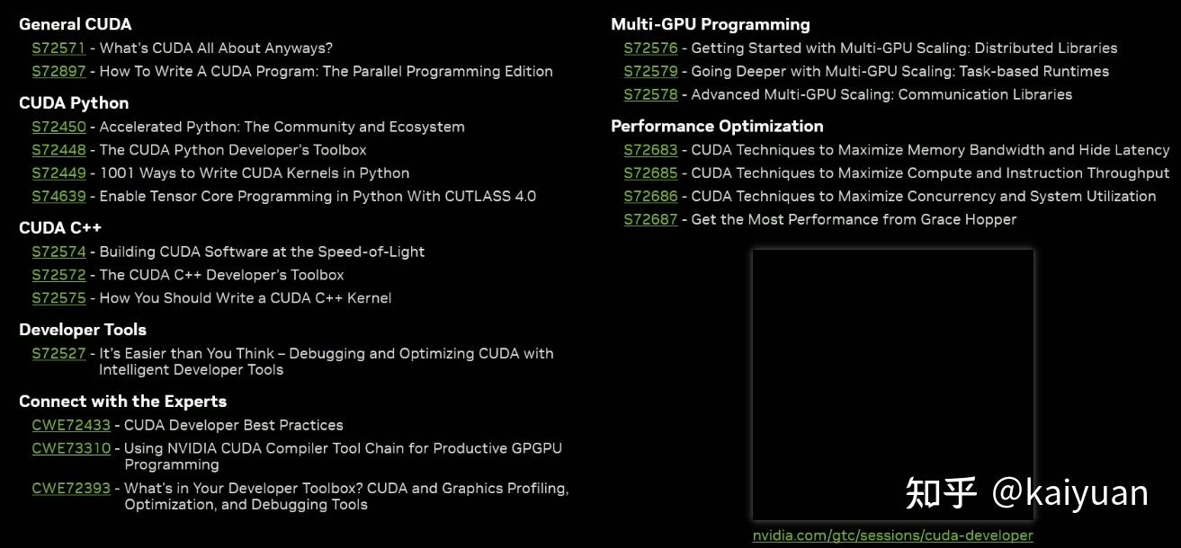 GTC2025-CUDA亮点内容 - 知乎