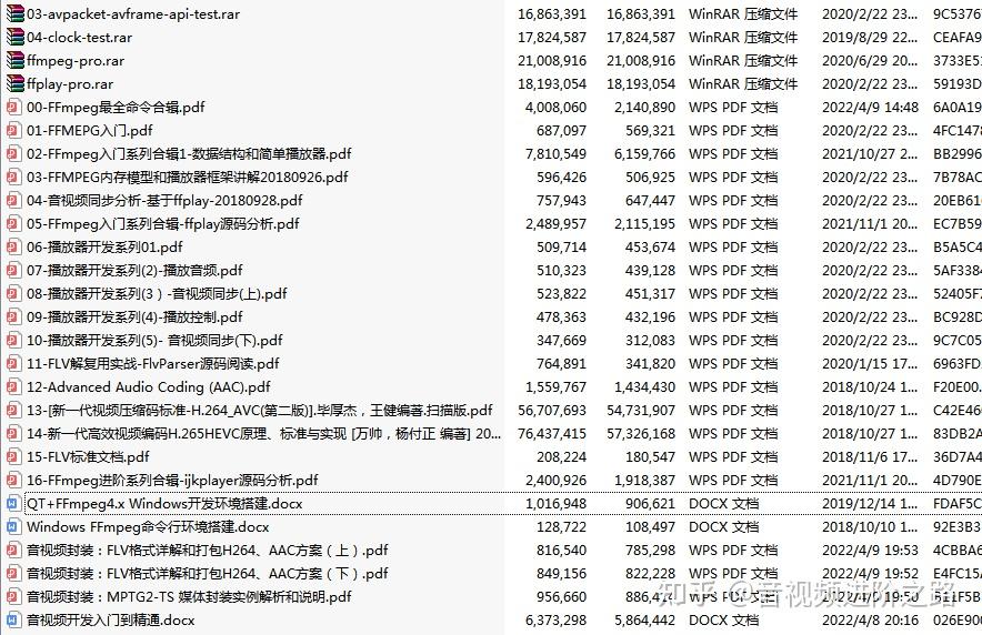 超详细讲解IJKPlayer的播放器实战和源码分析 - 知乎