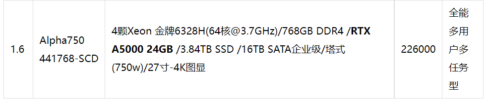 Materials Studio材料建模与模拟计算工作站方案2021v4 - 知乎