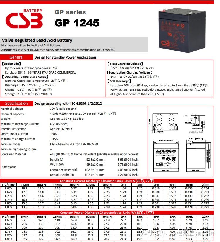 CSB蓄电池GP1245-12V-4.5Ah - 知乎