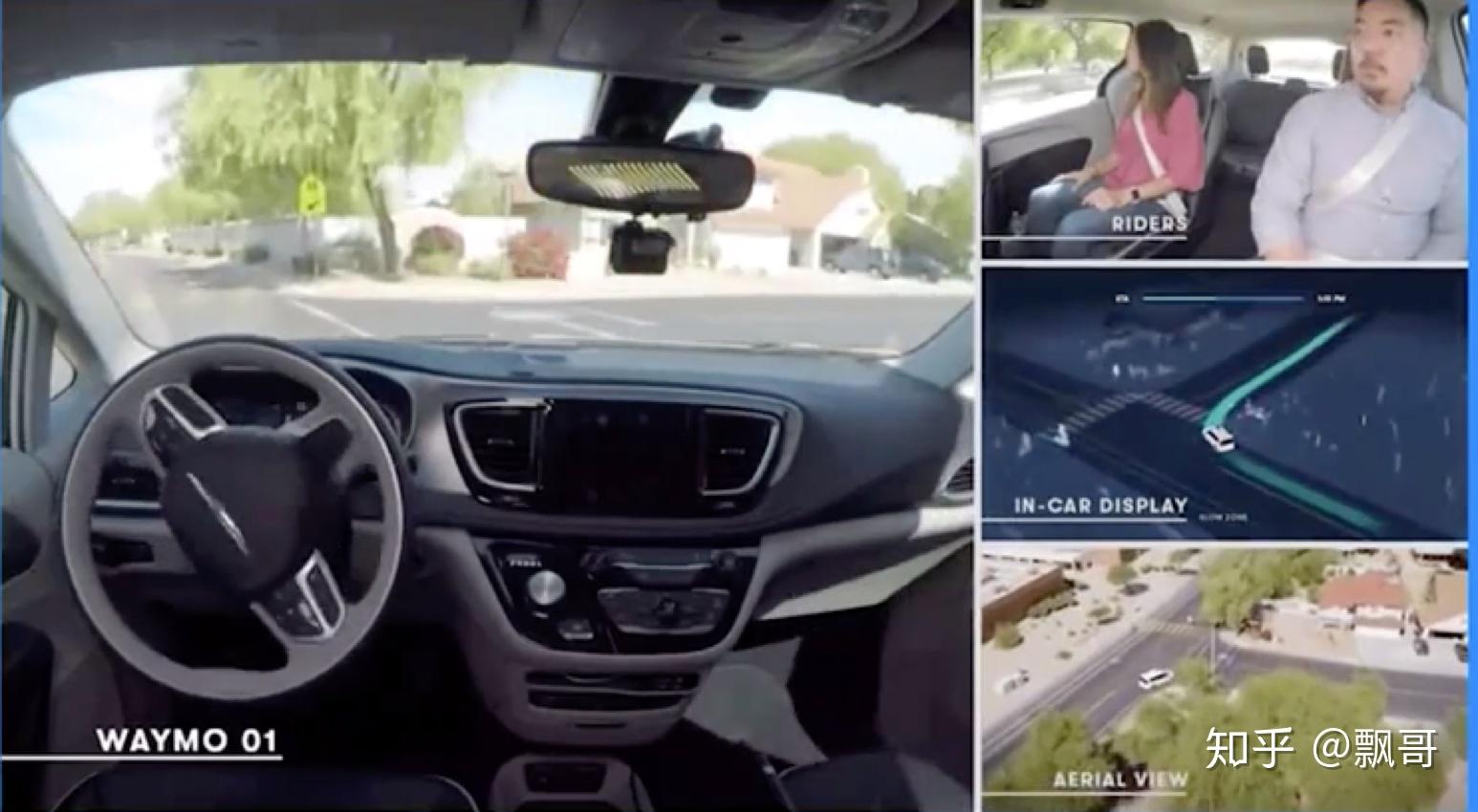 Waymo和自动驾驶(一) - 知乎