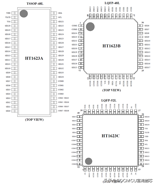 HT1623｜1/4、1/8占空比的通用低Duty LCD段码驱动与控制器 - 知乎