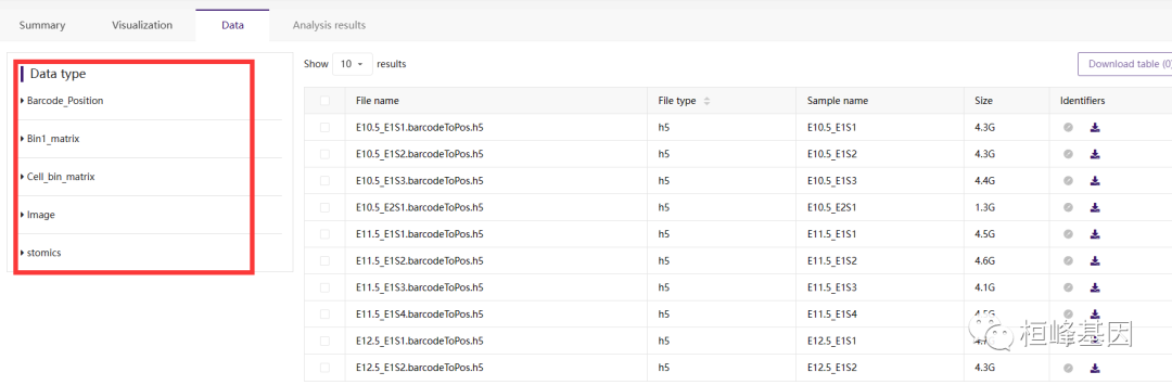 SCS【30】单细胞空间转录组学数据库(STOmics DB) - 知乎