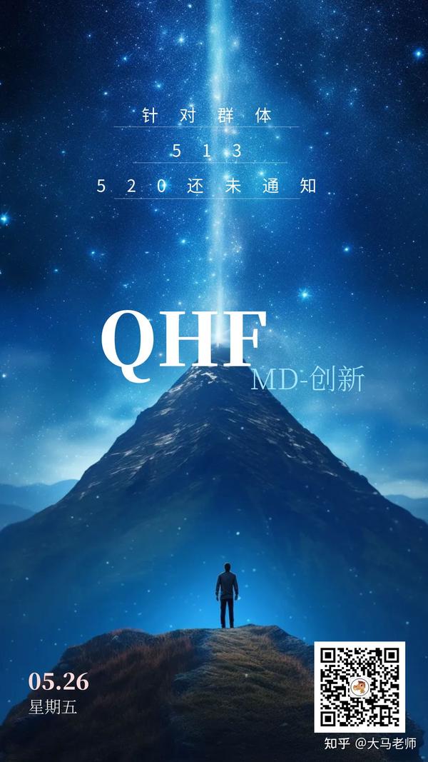 QHF-MD - 知乎