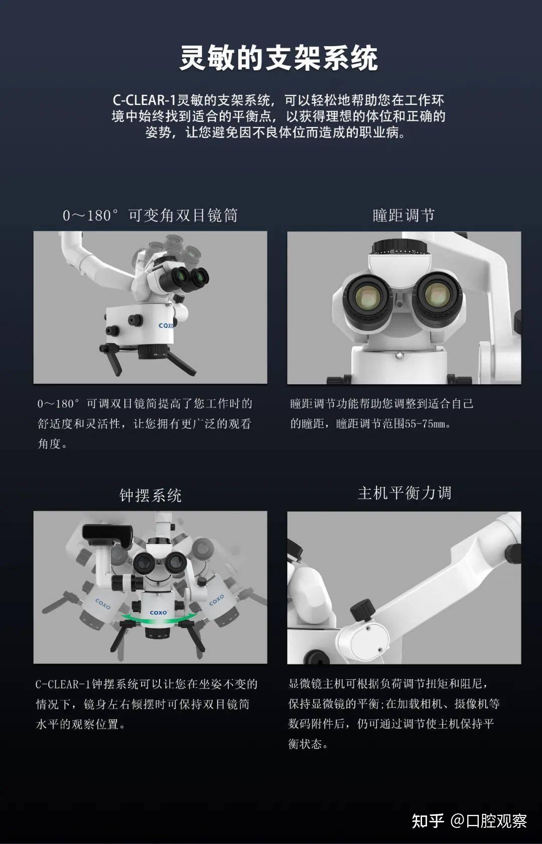 每台2.28万元！宇森点燃中国牙科显微镜市场“普及”战火| 行业观察 - 知乎