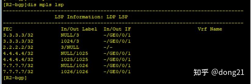 华为ENSP之MPLS VPN跨域optionC2 - 知乎