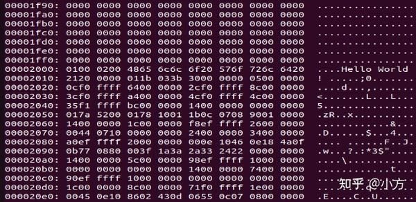 linux使用xdd修改bin文件内容 - 知乎