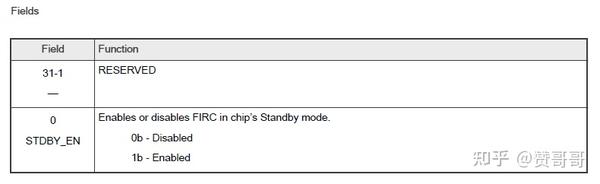 S32K324芯片学习笔记-Clock - 知乎