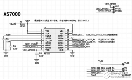基于AMS AS7000动态心率测量智能手环原理及设计 - 知乎