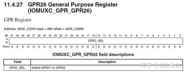 普通GPIO与高速GPIO差异在哪？ - 知乎