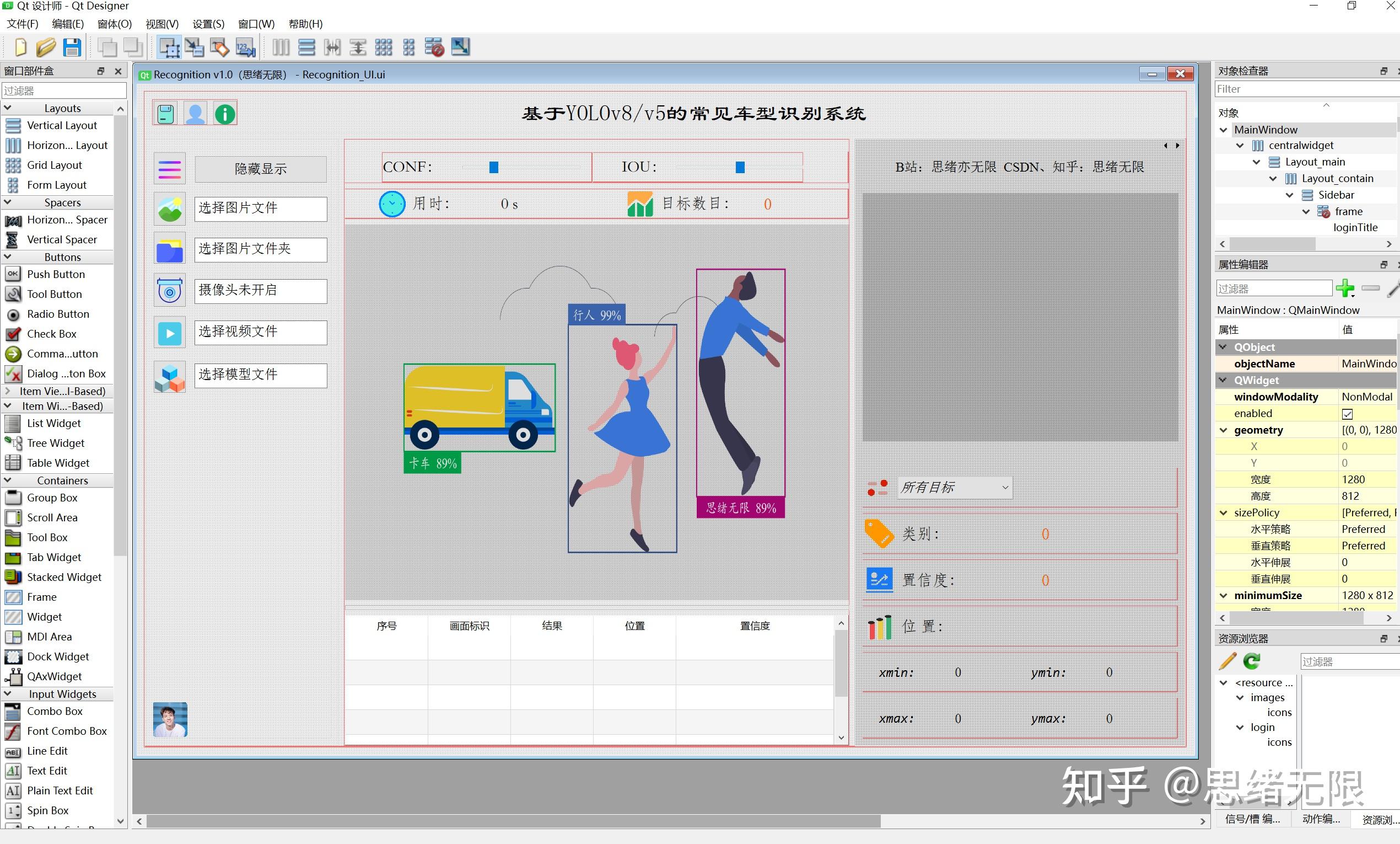 基于YOLOv8/YOLOv7/YOLOv6/YOLOv5的常见车型识别系统（深度学习+Python代码+UI界面+训练数据集） - 知乎