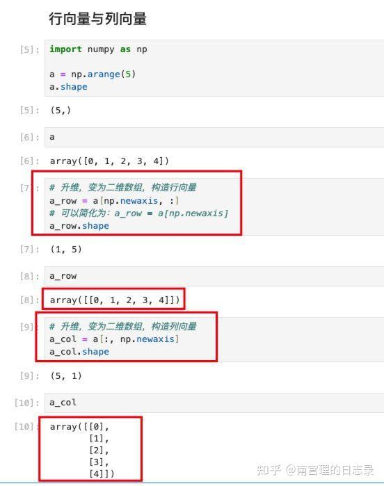 「Python数据科学」NumPy切片与newaxis的结合，实现更灵活的操作 - 知乎