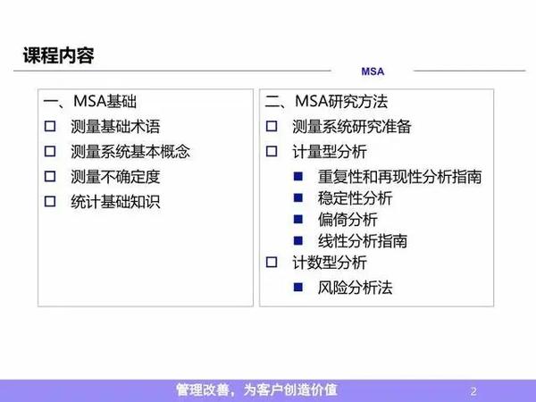 MSA测量系统分析培训PPT课件 - 知乎