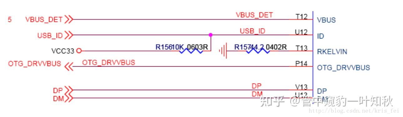 USB调试（笔记） - 知乎