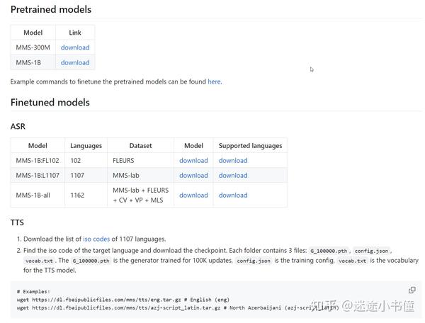 [卷疯了]Meta-覆盖1107种语言的预训练, asr和tts模型 - 知乎