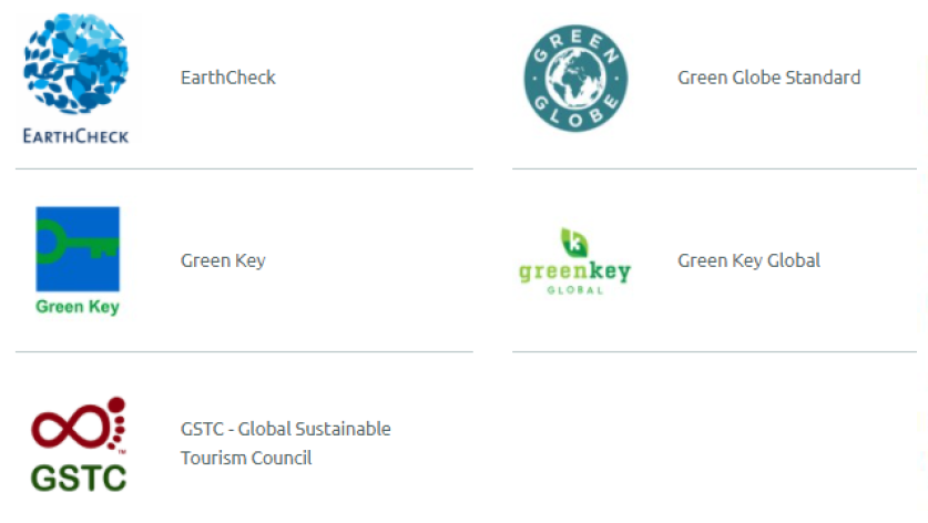 消费主义的转变与Control Union针对林业产业的价值主张（二） - 知乎