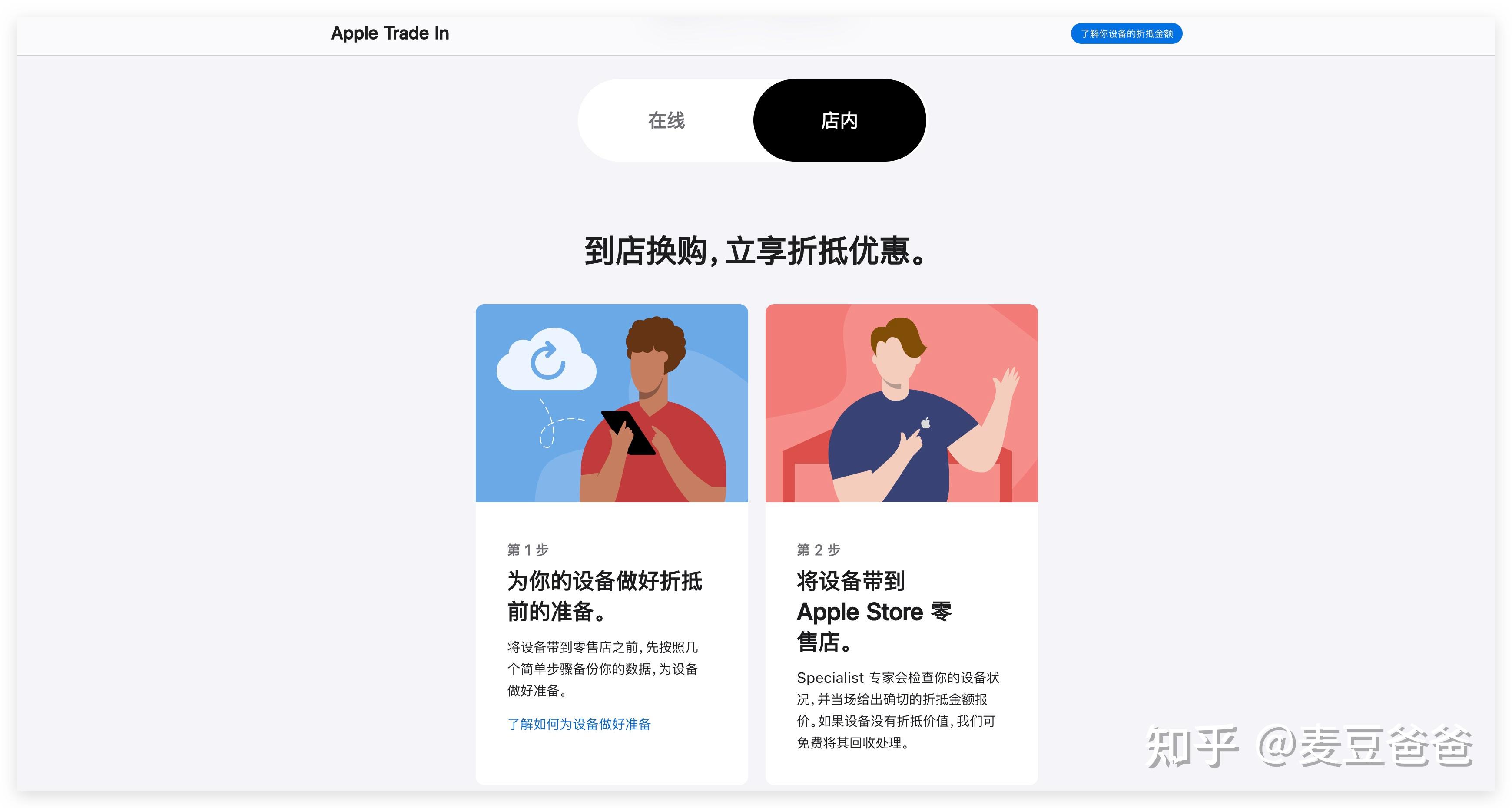 MacBook 苹果官方回收有何不同：Apple Trade In 全流程体验 - 知乎