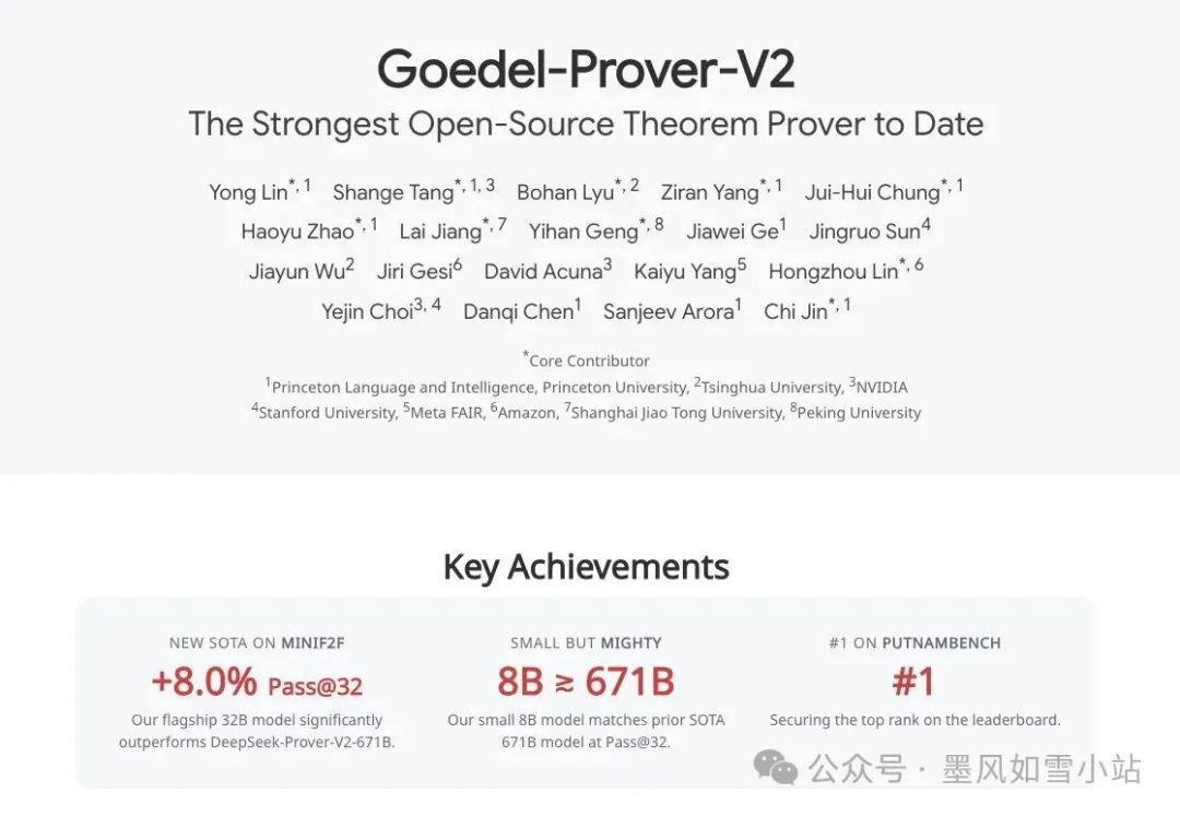 8B 模型吊打 671B？数学证明界“卷王”Goedel-Prover-V2 来了！ - 知乎