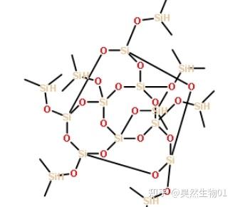 Cyclodextrin-PEG-POSS，CD-PEG-POSS,环糊精-聚乙二醇-聚倍半硅氧烷 - 知乎
