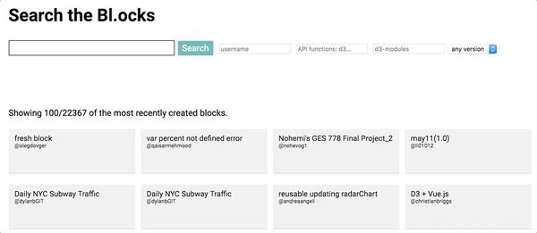 D3.js 学习之路 - 知乎