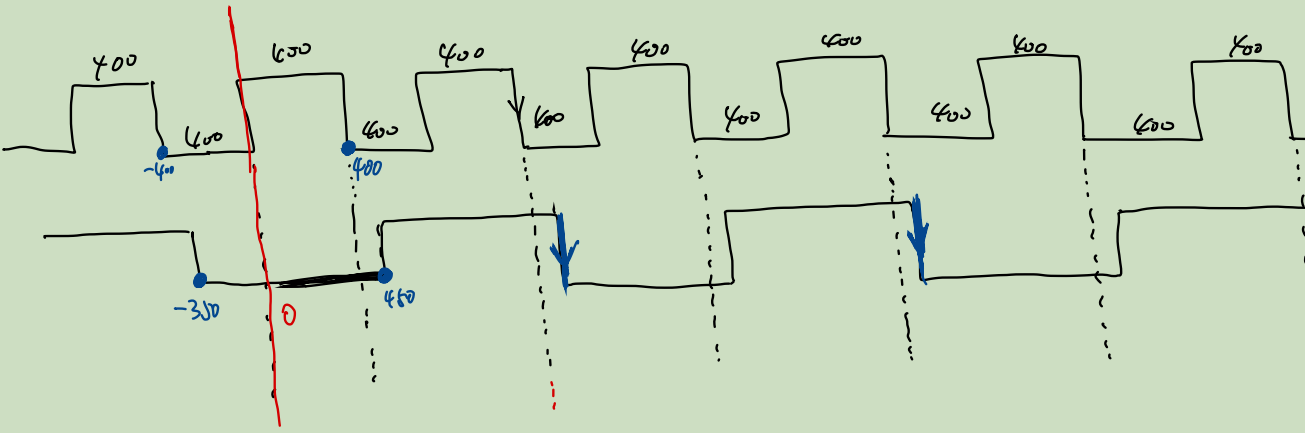 set_multicycle_path用法实例 - 知乎