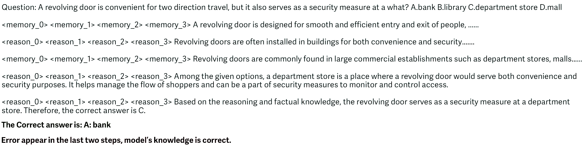 Disentangling Memory and Reasoning Ability in Large Language Models - 知乎